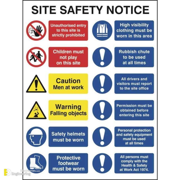 Safety Measures to Prevent Accidents At Construction Site | Engineering ...