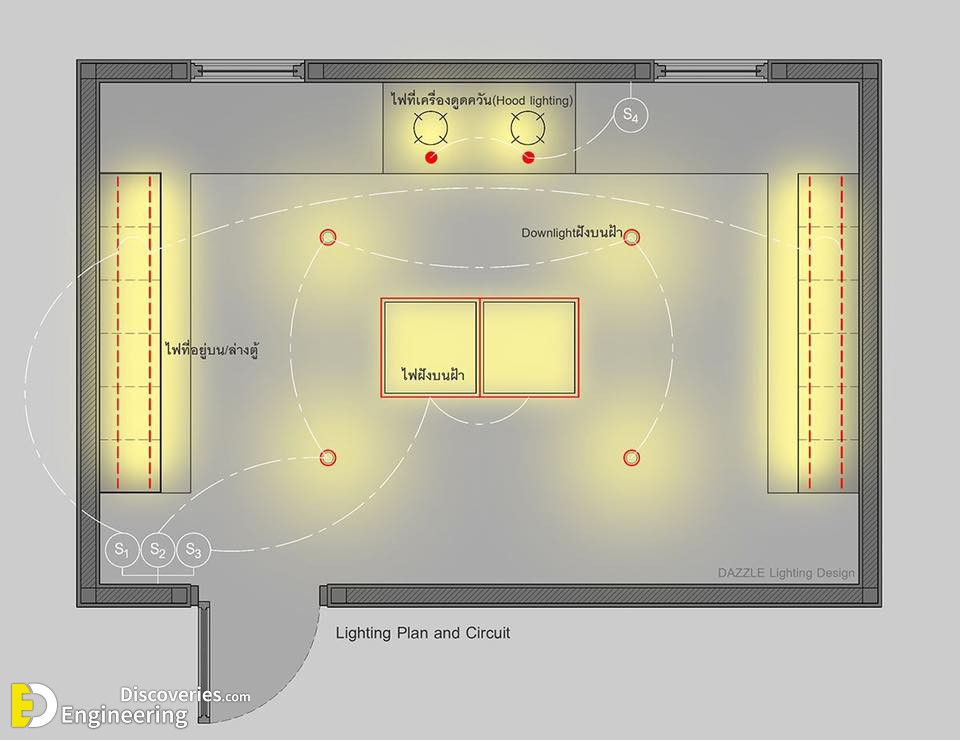Beautiful Kitchen Lighting Ideas For Your Kitchen | Engineering Discoveries