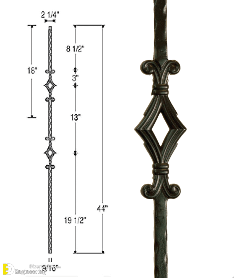 Top 55 Beautiful Grill Design Ideas For Windows - Engineering Discoveries