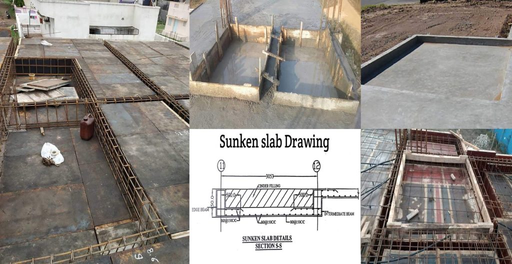 What Is Sunk Slab? | Engineering Discoveries