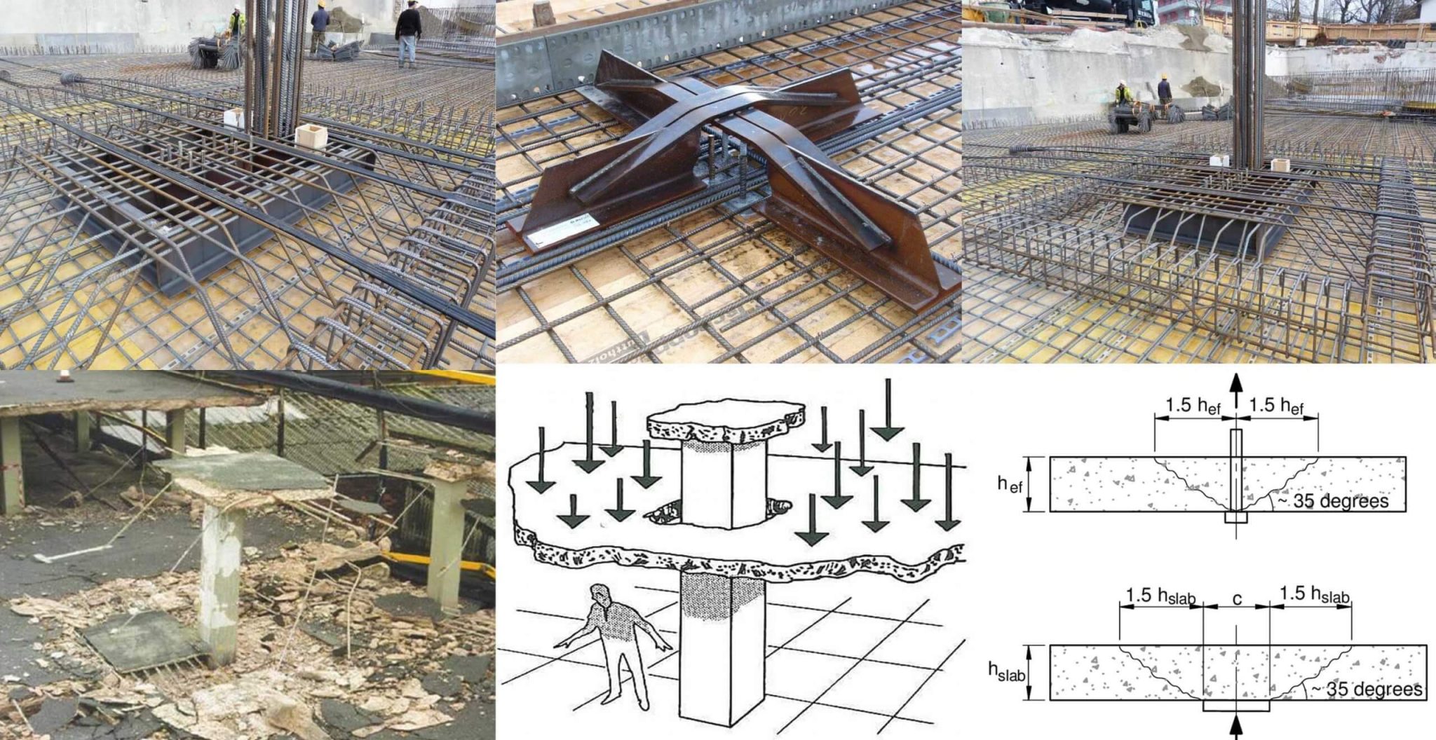 What Is Punching Shear Failure And How To Prevent | Engineering Discoveries