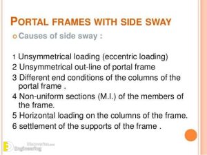 What Are The Differences Between Sway And Non-Sway Structures ...