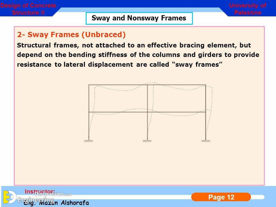 What Is The Difference Between Sway And Non Sway Frame - Infoupdate.org