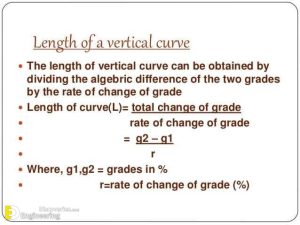 What Is A Vertical curve? Types And Formulas | Engineering Discoveries