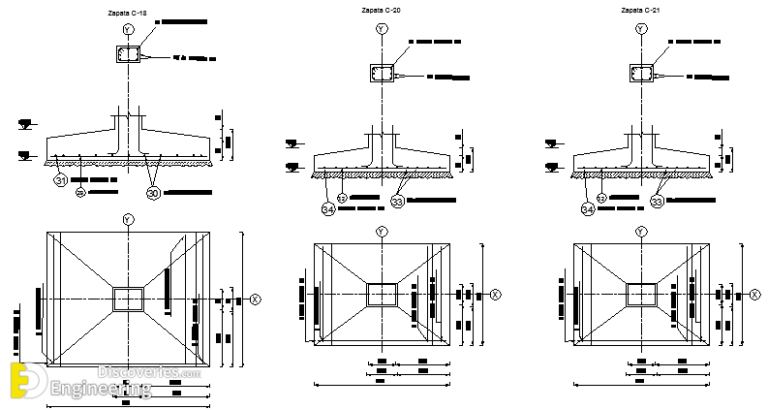Isolated Footing Design Step By Step | Engineering Discoveries Isolated Footing Design Step By Step | Engineering Discoveries