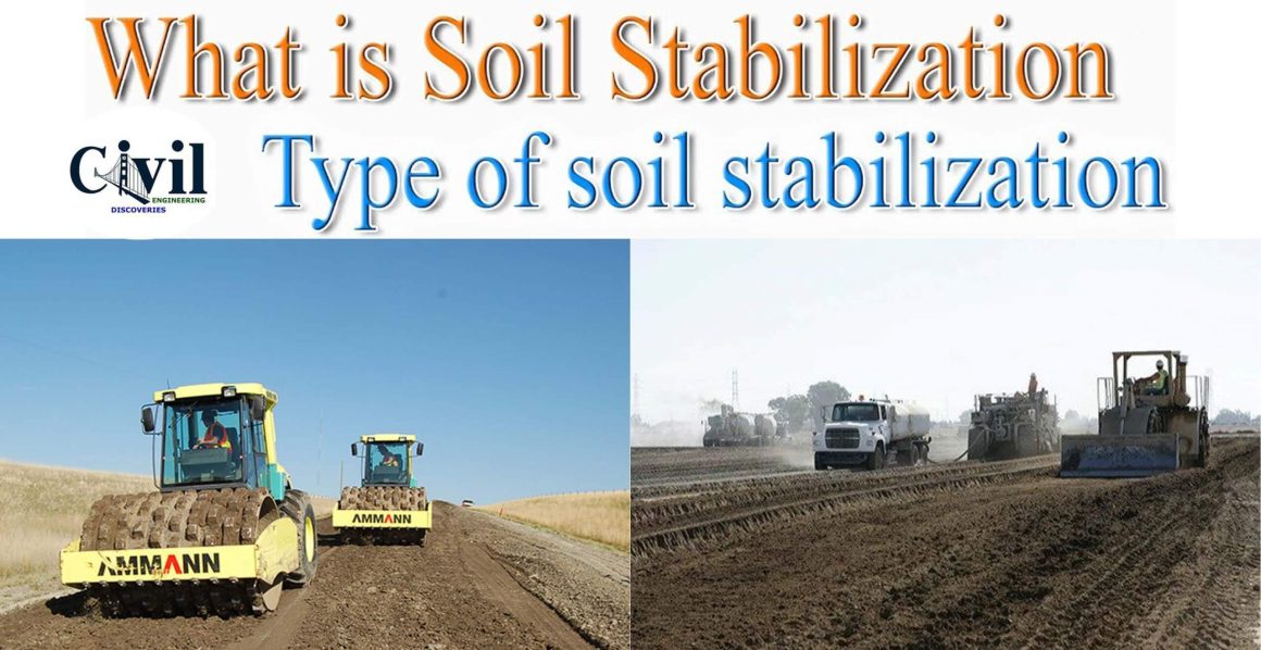 What Is Soil Stabilization And Type Of Soil Stabilization | Engineering ...
