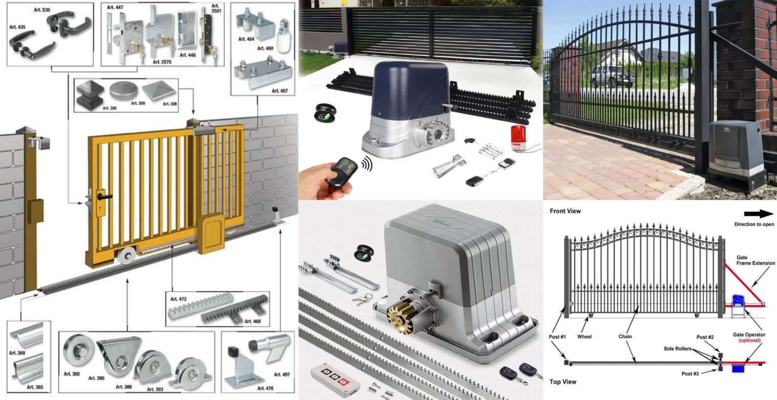 Different Types Of Sliding Gates | Engineering Discoveries