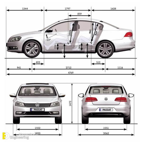 Car Dimensions Details Engineering Discoveries