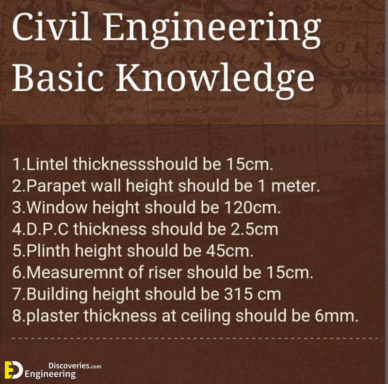 Most Important And Basic Knowledge For Civil Engineers - Engineering ...