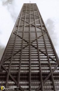 Types Of Bracing System Used In Steel Structures | Engineering Discoveries