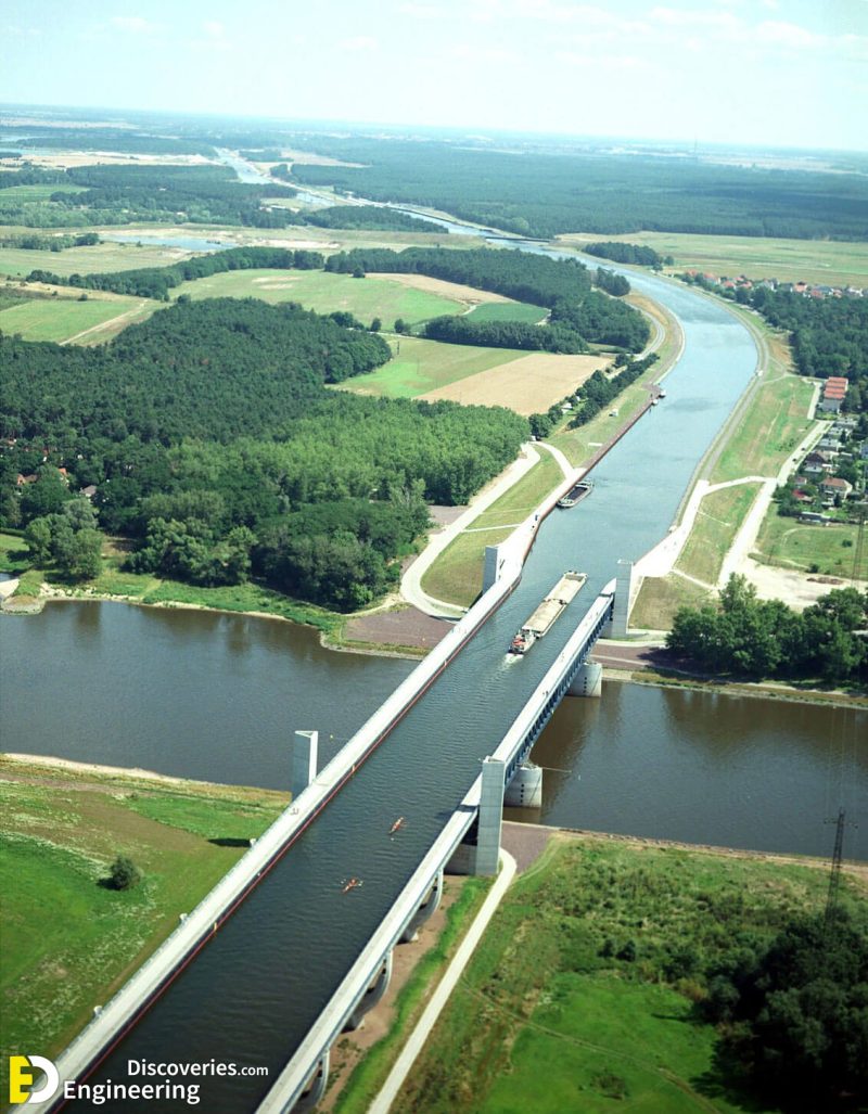 8 Water Bridges From Around The World That’ll Make You Want To Float ...