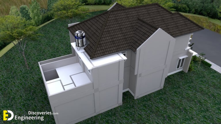 Magnificent 11 x 27 Meter Double Storey House | Engineering Discoveries
