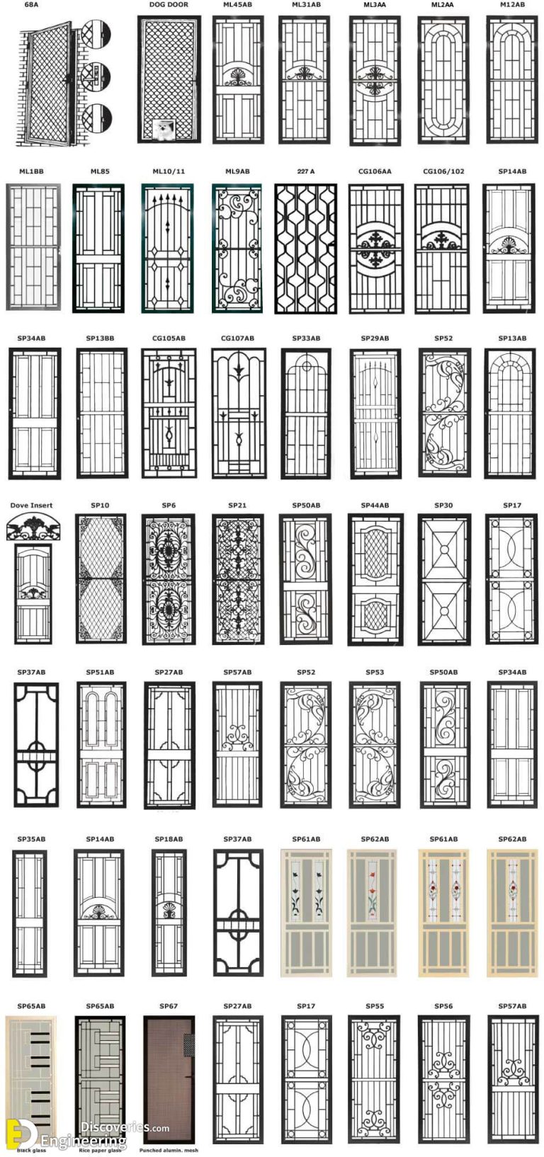 Beautiful Window Grill Design Ideas For Attractive Look - Engineering ...