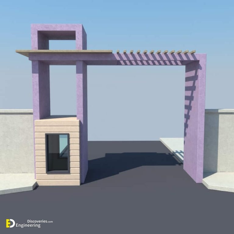Beautiful City Gate Entrance Design Ideas | Engineering Discoveries