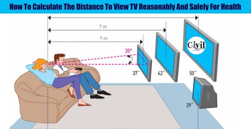How To Calculate The Distance To View TV Reasonably And Safely For ...