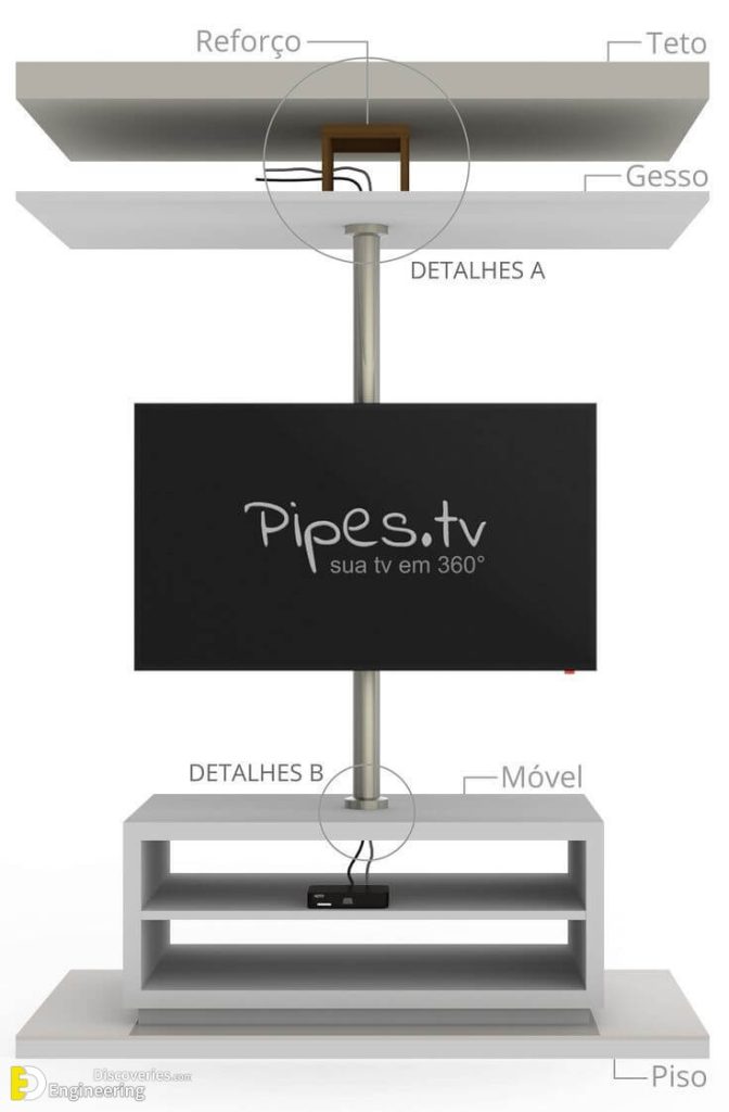 Elegant Rotating TV Stand Design IdeasYou’ll Love | Engineering Discoveries