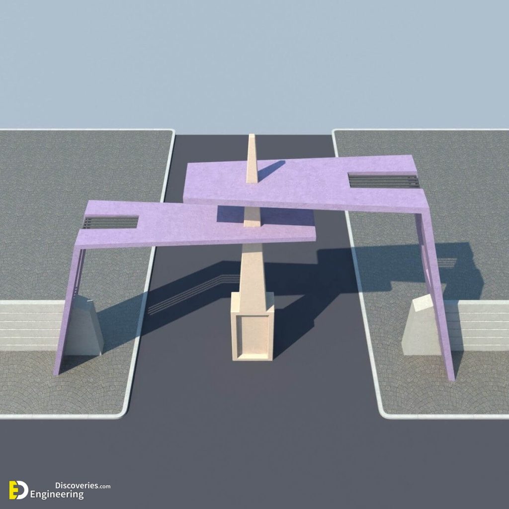 Beautiful City Gate Entrance Design Ideas | Engineering Discoveries