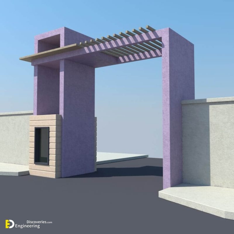 Beautiful City Gate Entrance Design Ideas | Engineering Discoveries