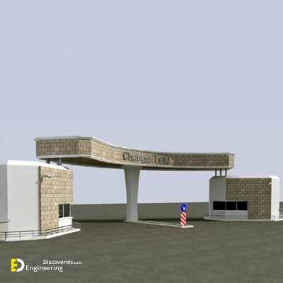 Beautiful City Gate Entrance Design Ideas - Engineering Discoveries