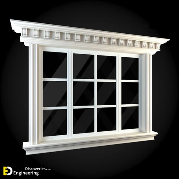 50 Fantastic Surround Windows ideas | Engineering Discoveries