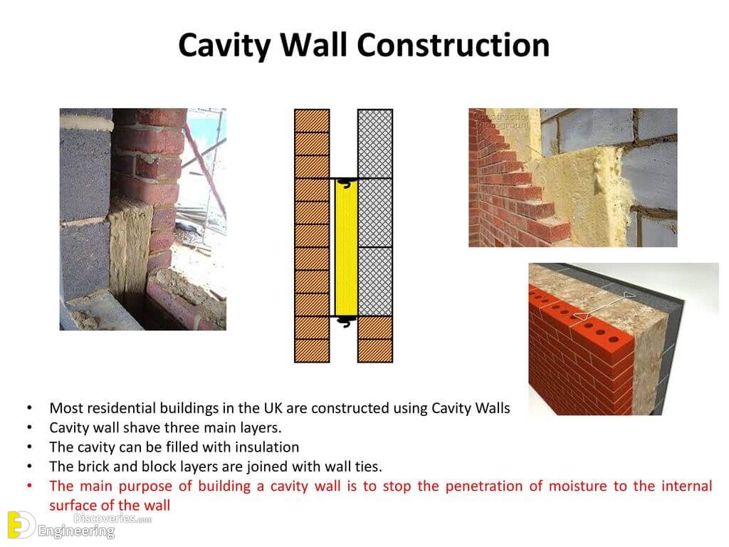 Cavity Wall: Its Purpose, Advantages And Disadvantages | Engineering ...