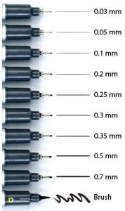 14 Different Types Of Pencils Every Drawing Set Needs | Engineering ...