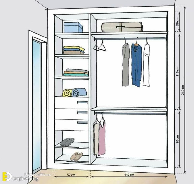 35 Standard Wardrobe Dimension Ideas – Engineering Discoveries