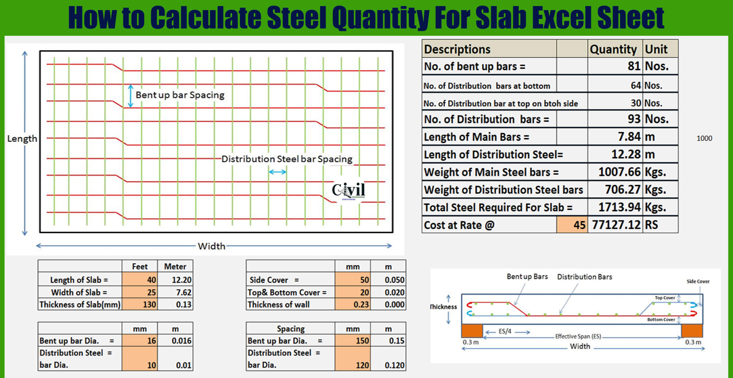 How To Calculate Steel Quantity For Slab Excel Sheet Engineering