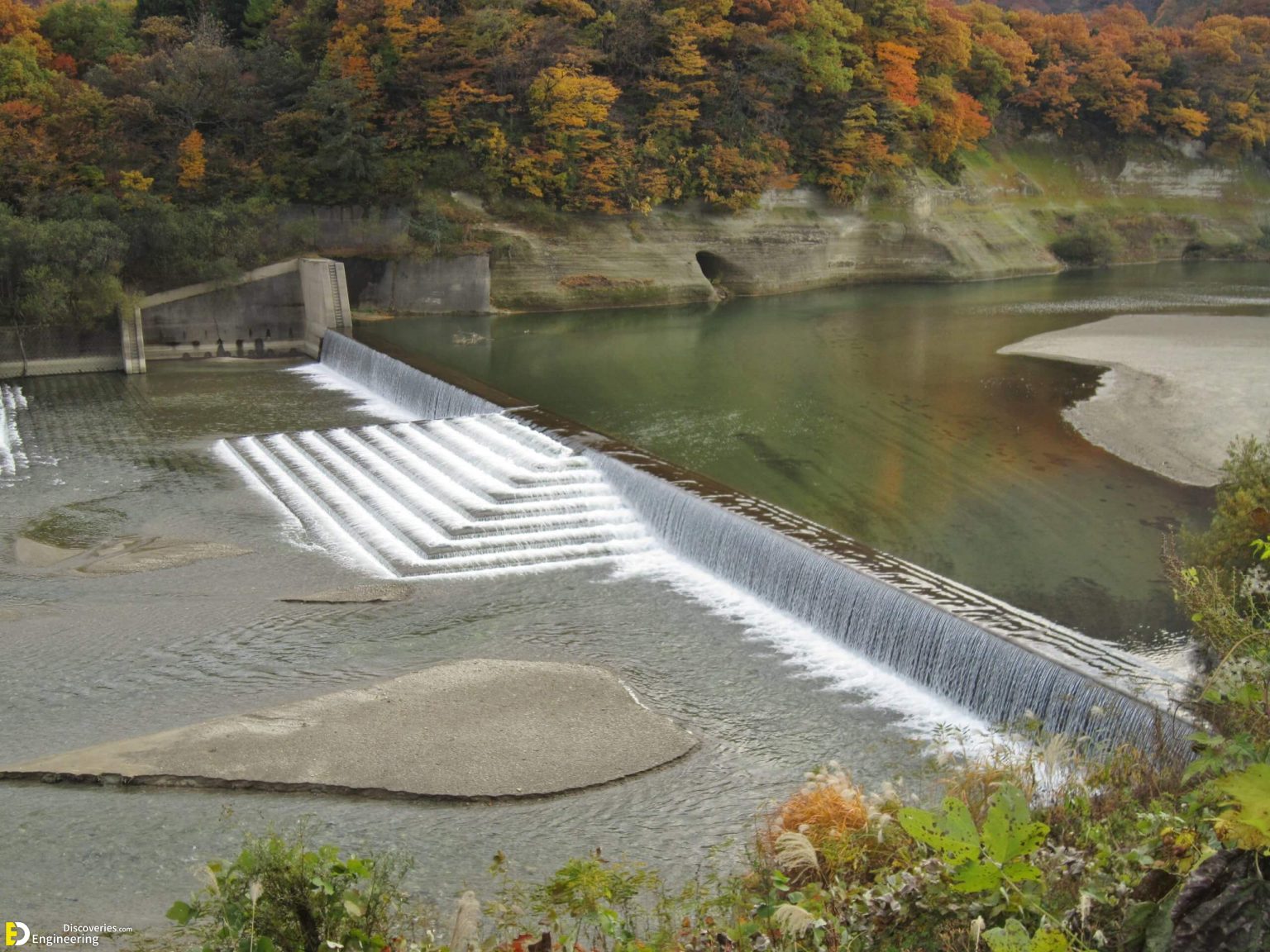 What Is Check Dam, Functions of Check Dam, Advantages And Disadvantages ...