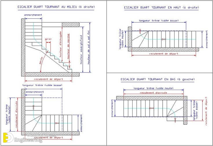 Creative Modern Staircase Design Ideas Dnd Details - Engineering ...