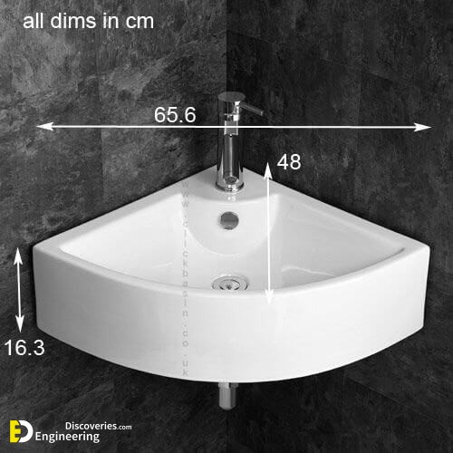 35 Amazing Corner Wash Basin Design Ideas For Small Area | Engineering ...