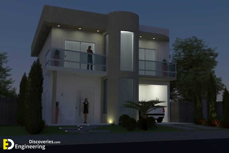 Stunning House Plans 10x20m With 3 Bedrooms | Engineering Discoveries