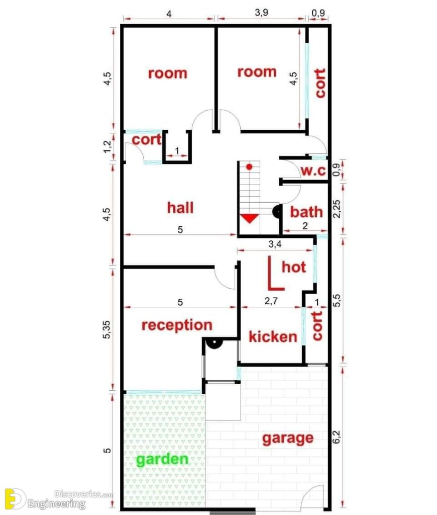 Awesome House Plan Design Concepts For Different Areas | Engineering ...
