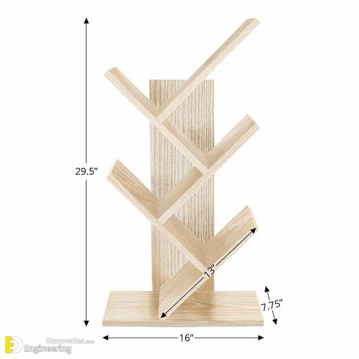 Standard Bookshelf Dimensions | Engineering Discoveries