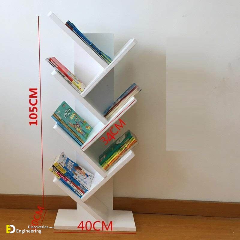 Standard Bookshelf Dimensions Engineering Discoveries Standard Bookshelf Dimensions Engineering Discoveries