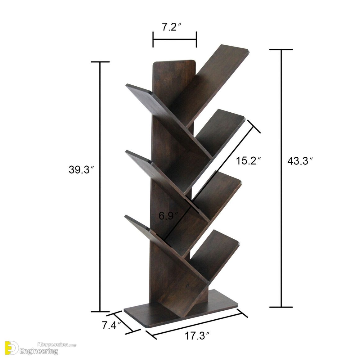 Standard Bookshelf Dimensions | Engineering Discoveries