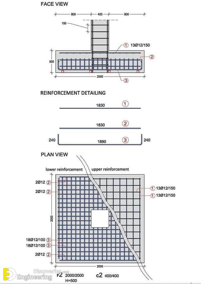 Important RCC Details Of Footings, Beams, Columns, Slabs And Stairs ...