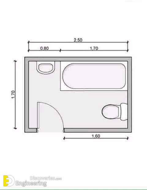Spa Master Bathroom Dimensions