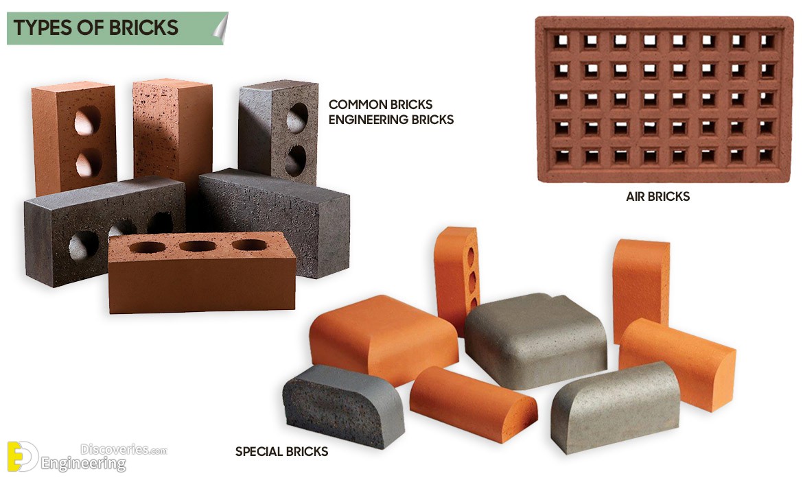 Different Types of Bricks | Engineering Discoveries Different Types of Bricks | Engineering Discoveries