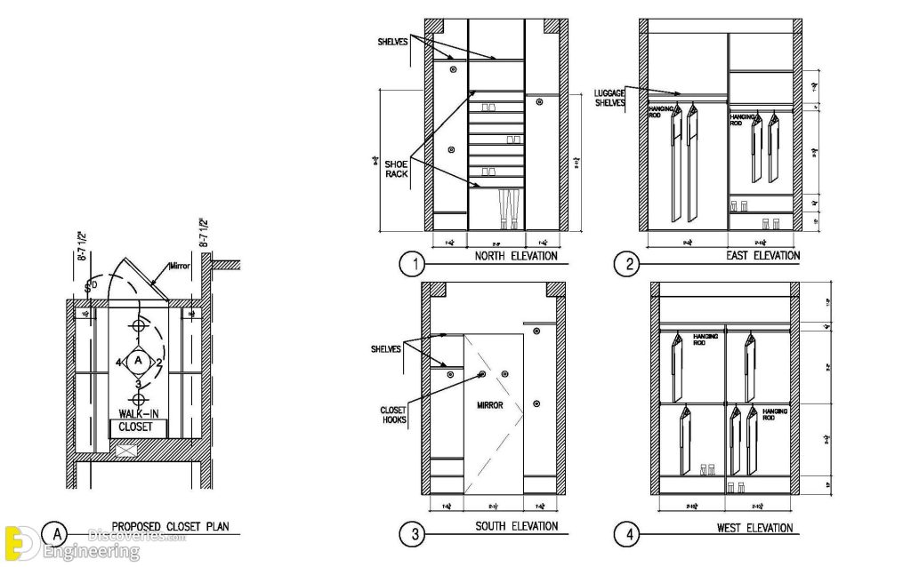 Standard Dimensions Closet Layouts Dimensions Engineering Discoveries Standard Dimensions Closet Layouts Dimensions Engineering Discoveries