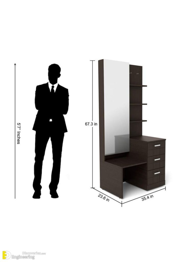 Standard Sizes And Dimensions Of Home Furniture Engineering Discoveries standard-sizes-and-dimensions-of-home-furniture-engineering-discoveries