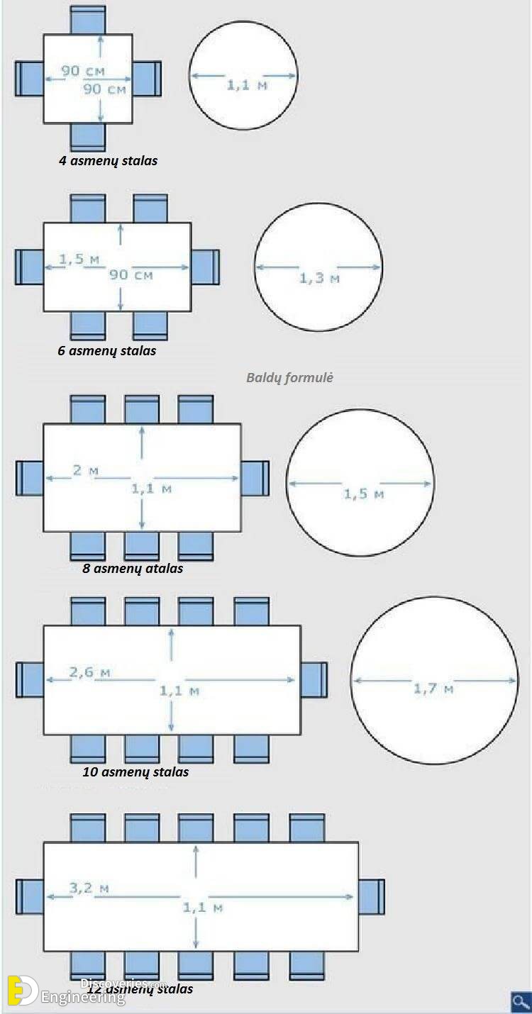 Standard Furniture Dimensions And Drawings - Engineering Discoveries
