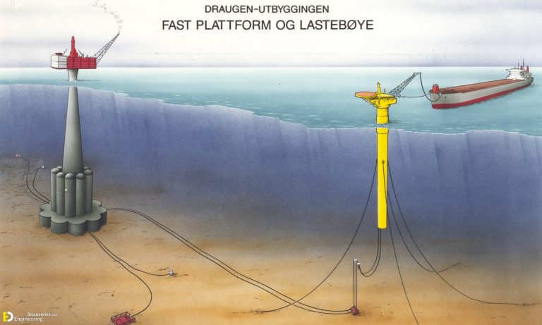 Norway's Draugen Oil Platform Is An Engineering Marvel! | Engineering ...