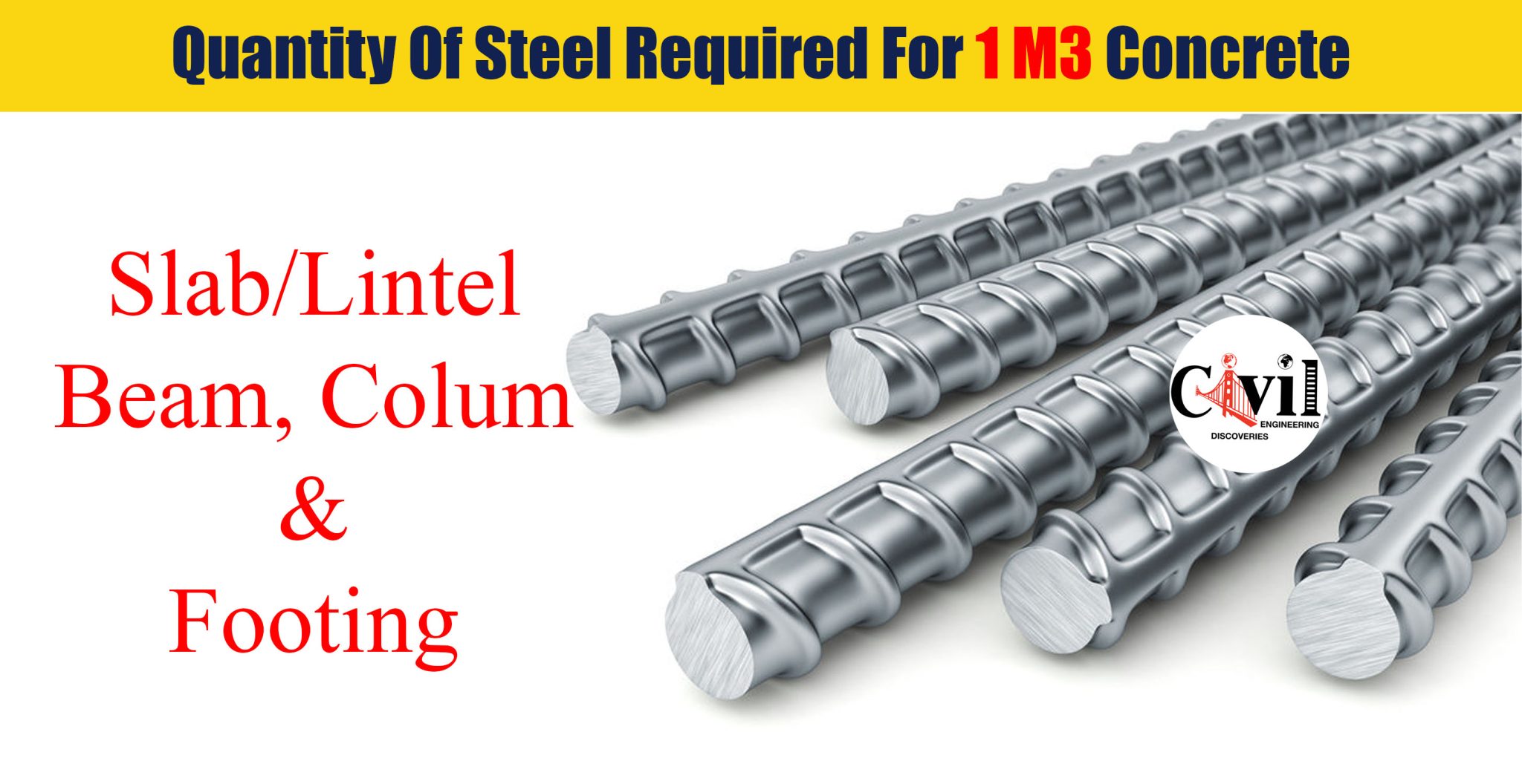 quantity-of-steel-required-for-1-m3-concrete-engineering-discoveries