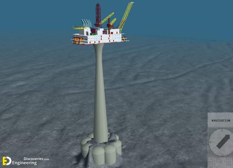 Norway's Draugen Oil Platform Is An Engineering Marvel! | Engineering ...