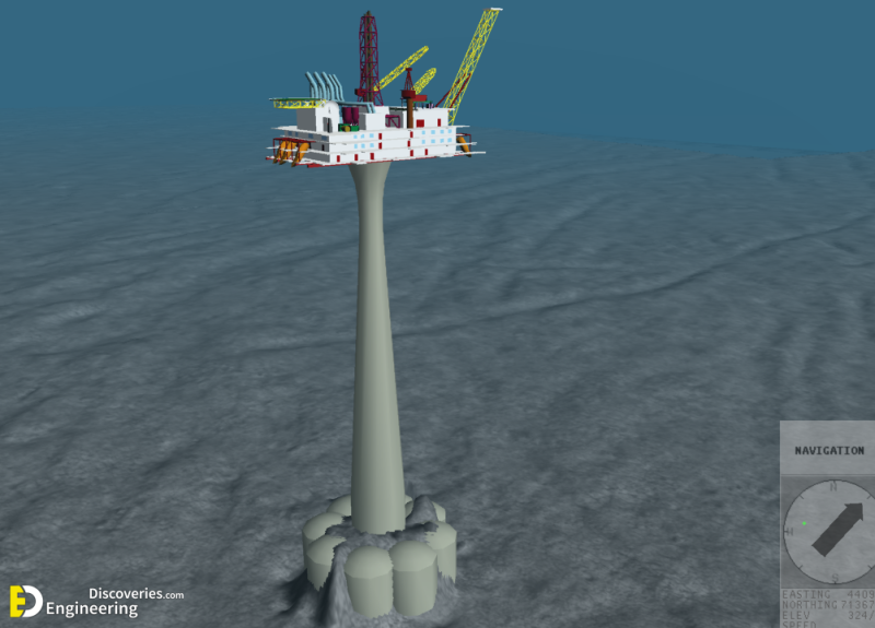 Norway's Draugen Oil Platform Is An Engineering Marvel! | Engineering ...