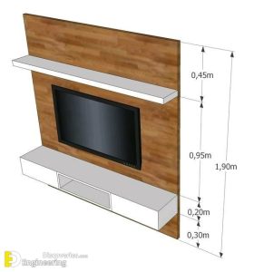 TV Unit Dimensions And Size Guide | Engineering Discoveries