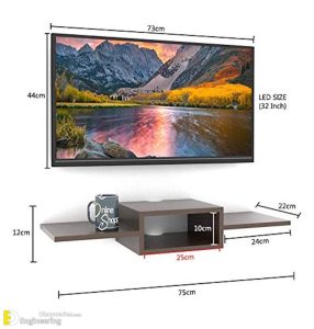 TV Unit Dimensions And Size Guide | Engineering Discoveries