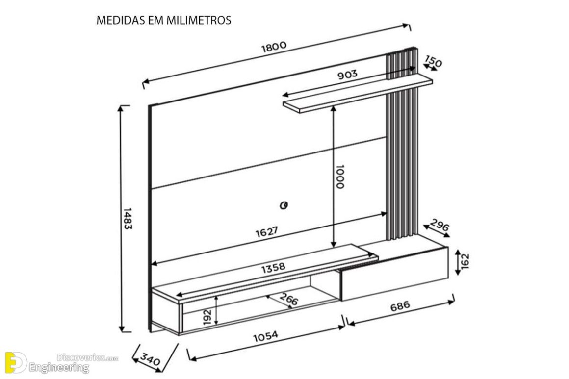 TV Unit Dimensions And Size Guide | Engineering Discoveries