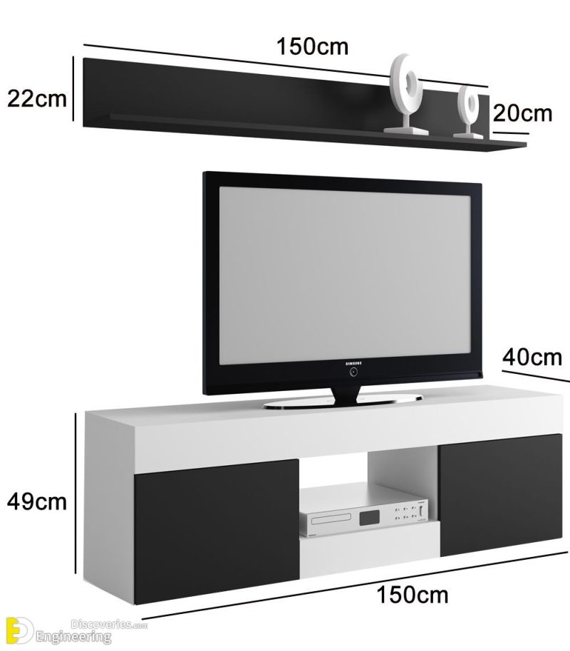 TV Unit Dimensions And Size Guide | Engineering Discoveries